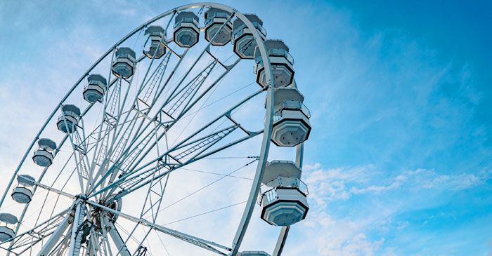 La ruota panoramica a Mondello si fa: quando apre e quanto costa ...